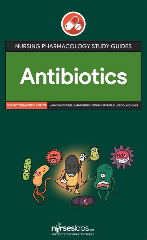 Antibiotics Nursing Pharmacology Study Guide Pharmacology Nursing