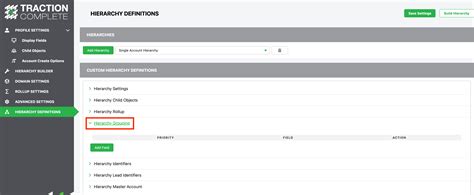 Group Accounts By Field In Complete Hierarchies