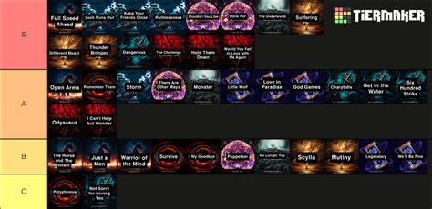Epic The Musical Songs Tier List Community Rankings Tiermaker