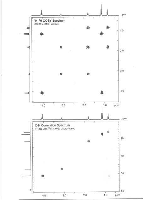 solved problem 318 man use the basic spectral data plus the