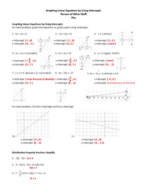 Writing Equations In Slope Intercept Form Worksheet With Answers