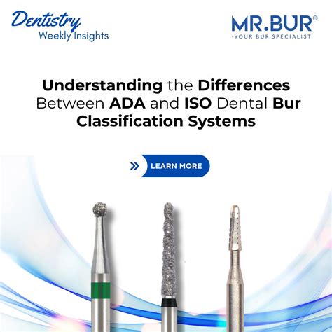 Ada Vs Iso Dental Bur Classification Key Differences Explained Mr Bur