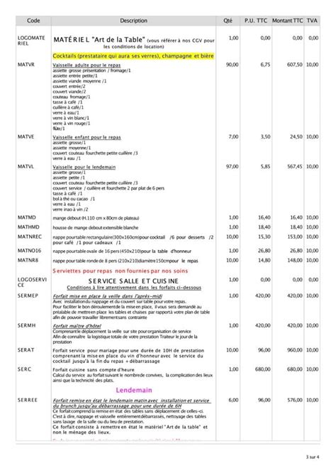 Bien Comprendre Le Devis Du Traiteur Exemples Et Tarifs Mademoiselle Dentelle