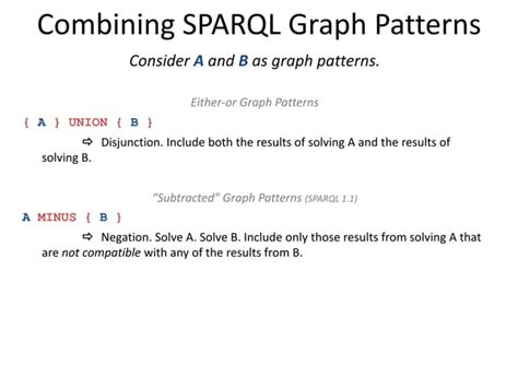 sparql cheat sheet ppt