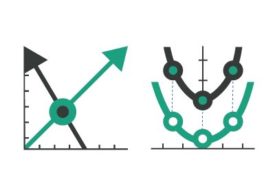 Gmat Quantitative Reasoning Practices Bestmytest