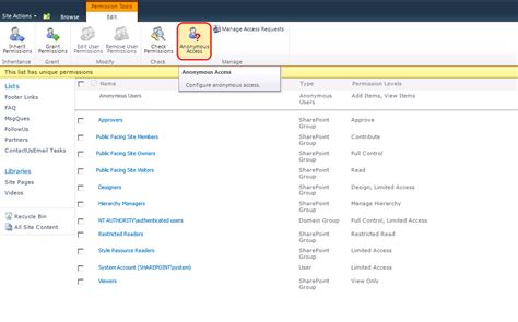 Sharepoint Blog Enable Anonymous Access At Listslibraries In