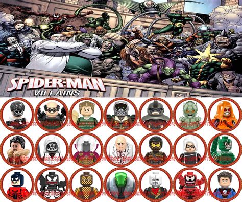 Spider Man Villains List