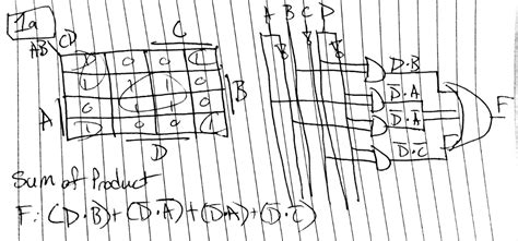 Solved Simplify The Following K Map Using A Sum Of