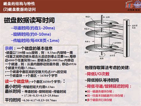 《数据库系统（下）》学习笔记——第一讲——数据库物理存储（1）dbms数据存储与查询实现的基本思想 Csdn博客