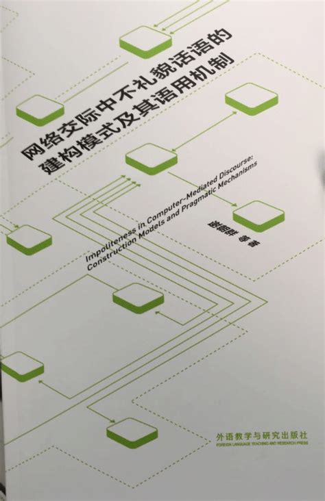 Pdf Impoliteness In Computer Mediated Discourse Construction Models