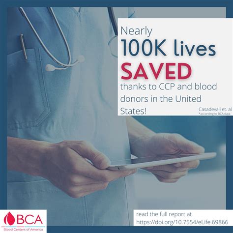 Christopher Staub Posted On Linkedin