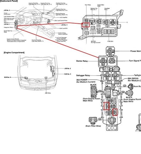 Toyota Corolla Fuse Box Diagram