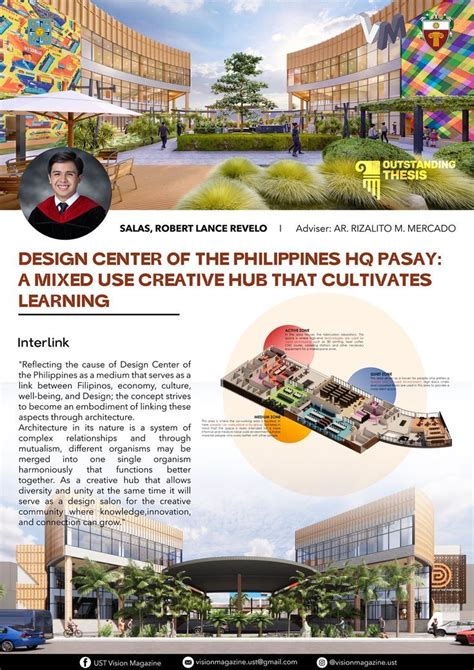 Ayda 2021 Entry Architecture Presentation Architecture Design