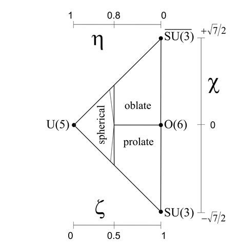 Condensed Concepts A Very Effective Hamiltonian In Nuclear Physics