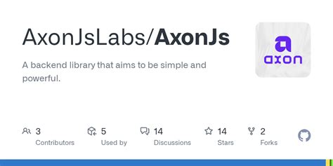 Github Axonjslabsaxonjs A Backend Library That Aims To Be Simple And Powerful