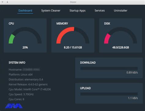 The Art Of Ubuntu Server Monitoring Best Practices And Tools