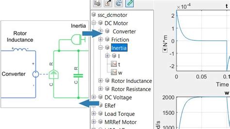 Simscape Matlab