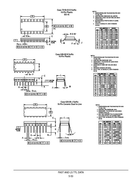 74ls15 Datasheet Pdf Triple 3 Input And Gate Download Motorola