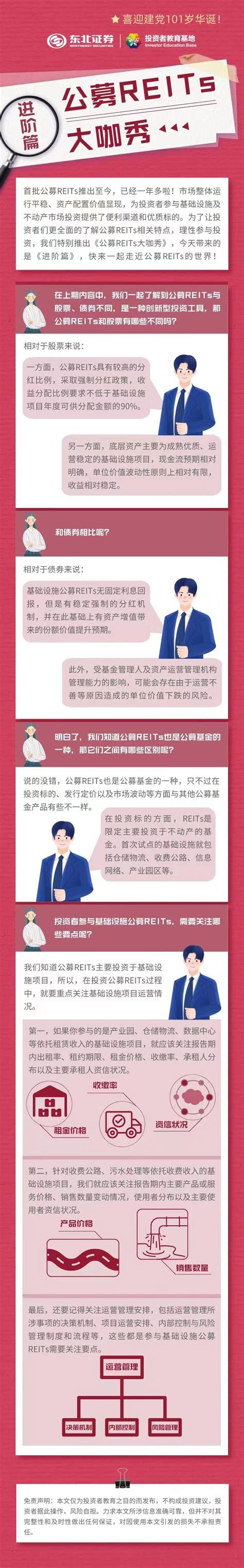公募REITs大咖秀进阶篇 新华网客户端