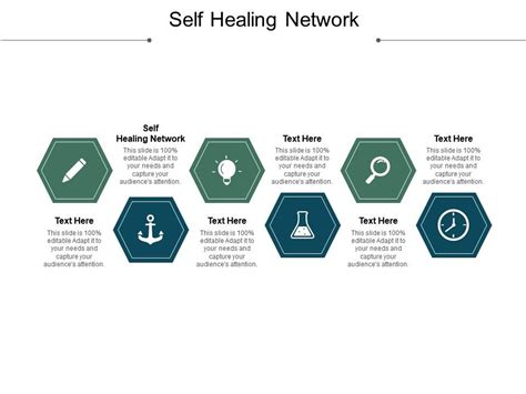 Self Healing Network Ppt Powerpoint Presentation Ideas Cpb Presentation Graphics