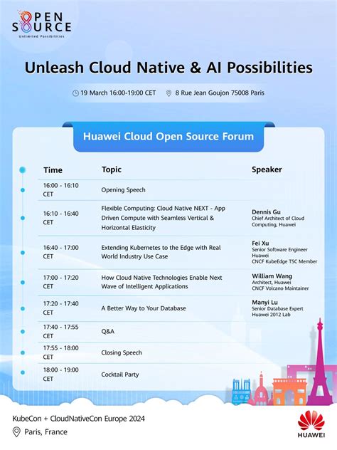Huawei Open Source On Linkedin Cloudnative Ai Kubecon