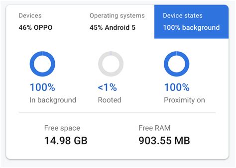 Cant Create Handler Inside Thread That Has Not Called Error After Updating To 370 · Issue 61