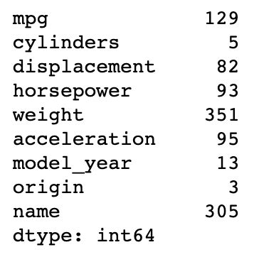 Seaborn mpg 데이터셋의 수치형 데이터 시각화하기 1 데이터 너 혹시 뭐 돼