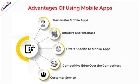 major advantages of using mobile apps for your ecommerce business