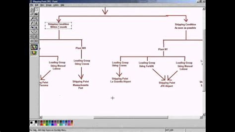 SAP SD Define Shipping Condition YouTube