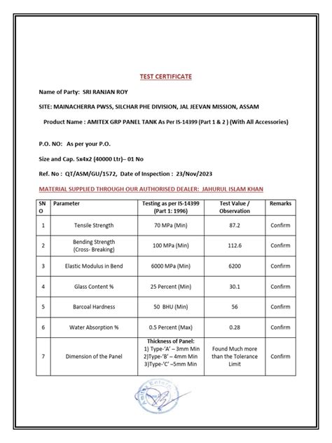 Test Certificate Jahurul Islam Khan Sri Ranjan Roy 1572 Pdf