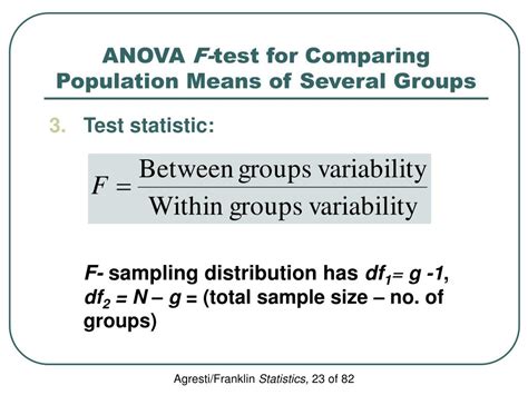 ppt chapter 13 comparing groups analysis of variance methods