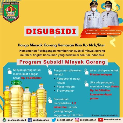 Kebijakan Pemerintah Pusat Subsidi Harga Minyak Goreng Portal Resmi Pemerintah Kabupaten Asahan