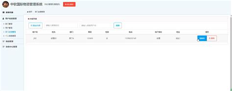 基于java的中软国际物资管理系统 中软国际点餐系统java csdn博客