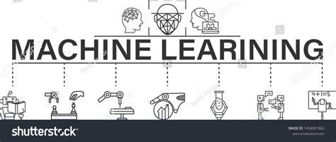 Machine Learning Banner Web Icon Set Stock Vector Royalty Free