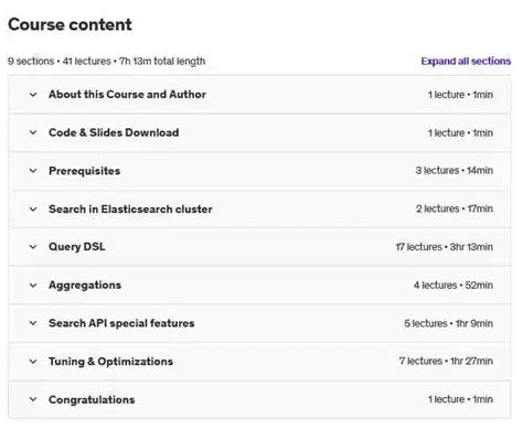 آموزش پروژه محور elasticsearch — یودمی ایران