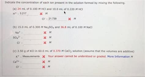 Solved Indicate The Concentration Of Each Ion Present In The