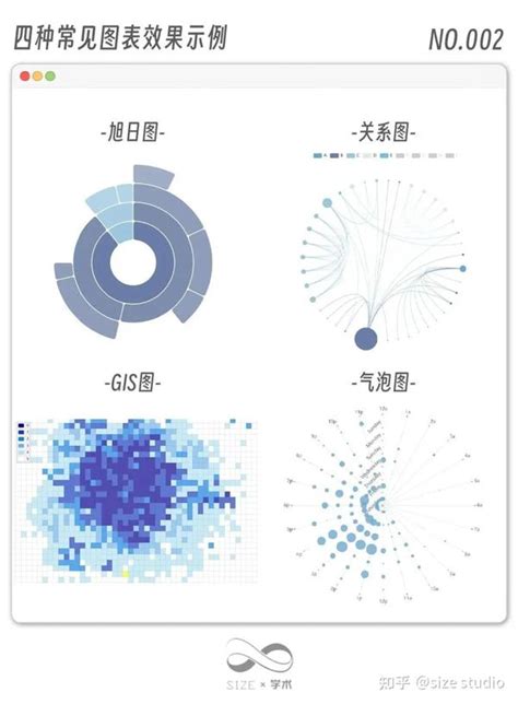 快收下这份sci配色指南！顶刊配色积累vol1 知乎