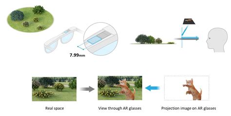 Sony Semiconductor Solutions To Release 0 44 Type Full Hd Oled