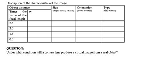 Solved Determination Of The Focal Length Of Lens 1 Color Chegg