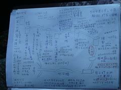 美齡老師的筆記 4 天問 小窩 Flickr