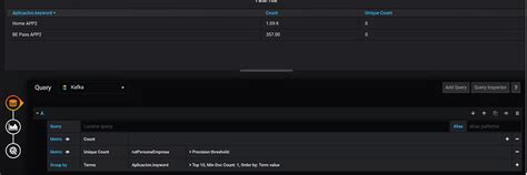 How To Use Filter Queries In Elasticsearch Elasticsearch Grafana Labs Community Forums