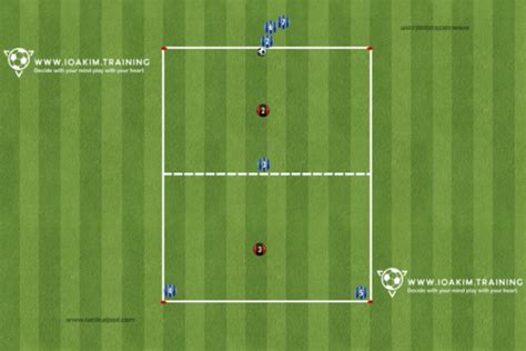 Simple Passing Drill To Improve Awareness And Communication Ioakim