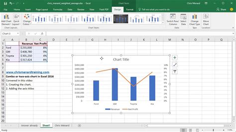 A Step By Step Guide To Building Combo Charts In Excel