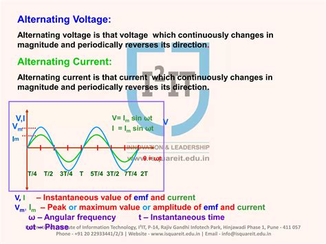 Ac Fundamental And Single Phase Ac Circuit Ppt