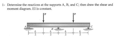 Solved Determine The Reactions At The Supports A B And C