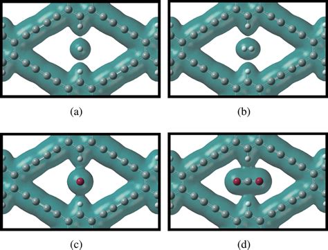 Electron Density Isosurfaces For H2documentclass 12pt Minimal