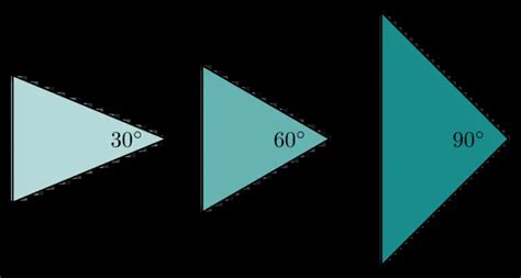 TikZ Shapes Triangle TikZBlog