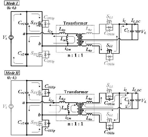 Operation States Of The Proposed Src Download Scientific Diagram