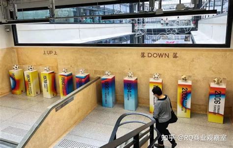 香港城市更新的新样本历经180年风雨的中环街市如何焕然新生 知乎