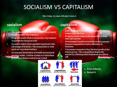 Quotes On Socialism Vs Capitalism Quotesgram